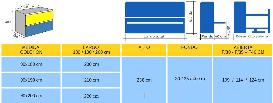 Literas abatibles horizontal estudio 2 literas abatibles Barcelona,